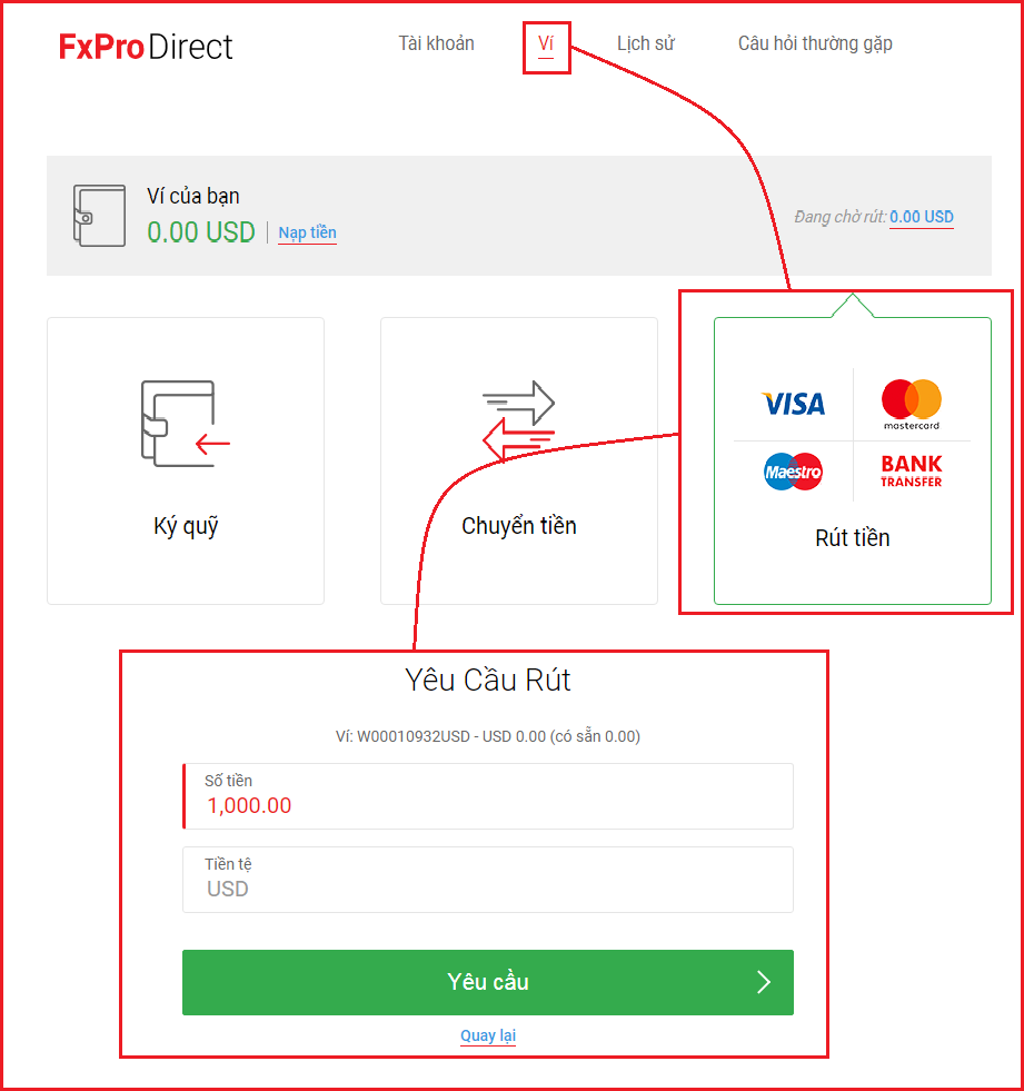Sàn FxPro MT4: Đánh giá chi tiết đặc điểm, chức năng và cách dùng